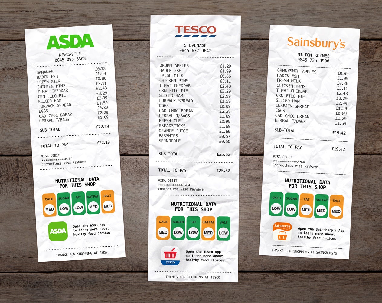Example Of Grocery Receipt
