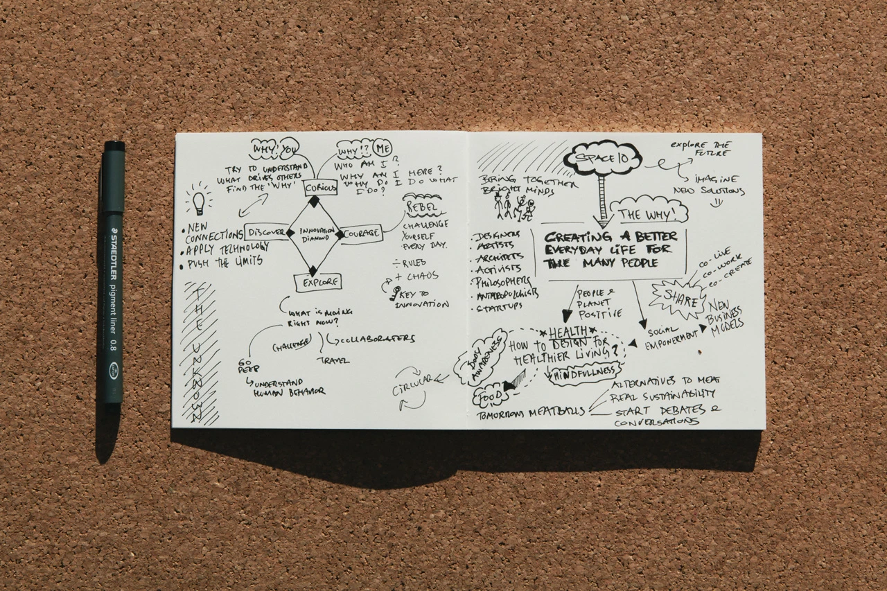 16 Famous Designers Show Us Their Favorite Notebooks - Fast Company