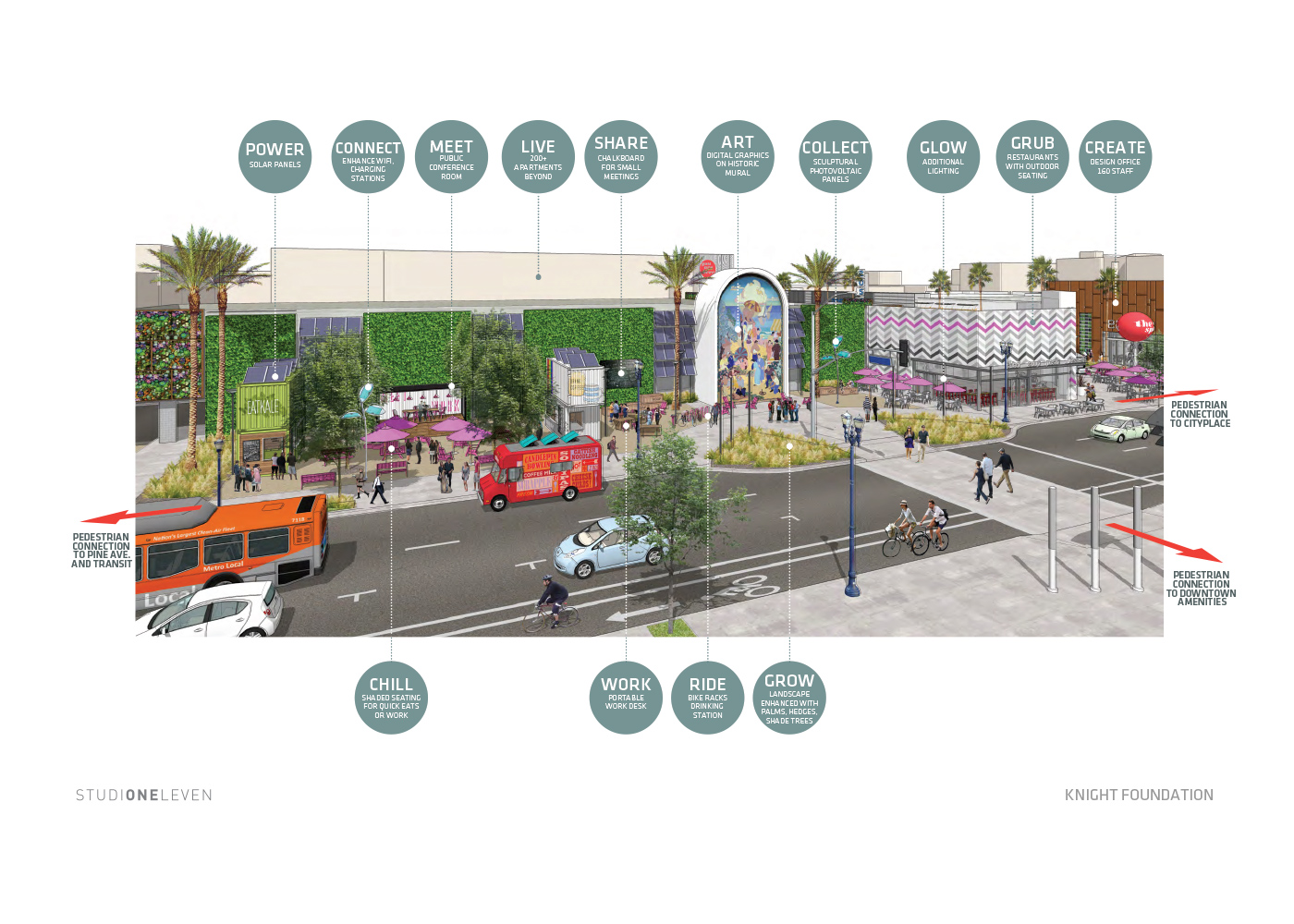 6 Innovative Projects That Are Making Cities Better-That Other Cities ...