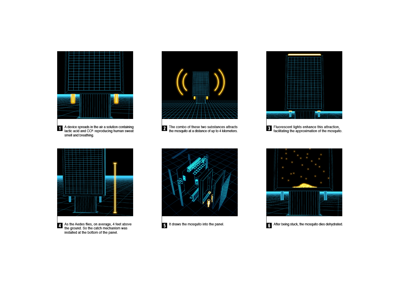 Brazil's Mosquito-Killing Billboard Uses Fake Human Sweat To Trap ...