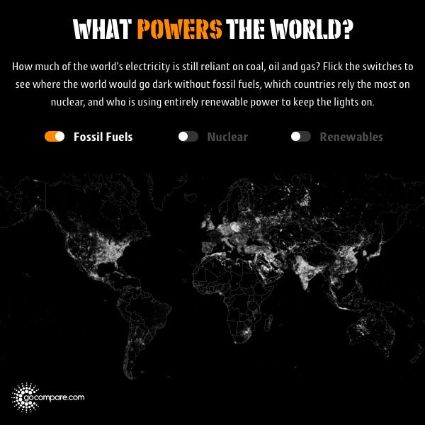 See Which Parts Of The World Still Run On Fossil Fuels With This ...