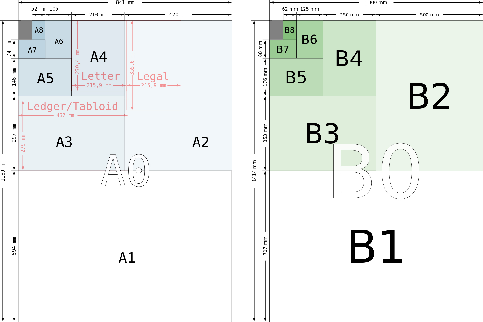 How To Buy A Paper Notebook That Brings You Joy - Fast Company