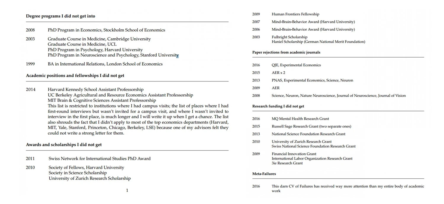 What You Can Learn By Writing A Resume For Your Failures - Fast Company