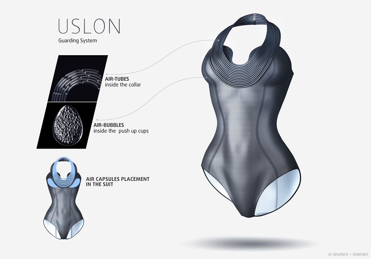 This Swimsuit Acts Like An Invisible Life Jacket - Fast Company