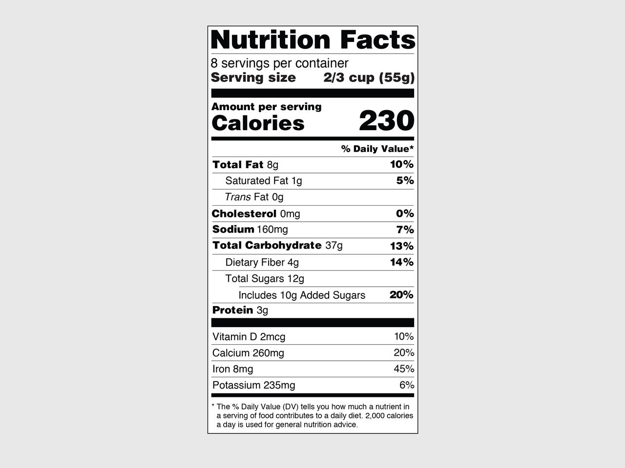 The Plodding 3-Year Process To Redesign The FDA's Nutrition Label ...