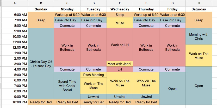 Why I Took An Internship On Top Of My Full-Time Job (And Still Don't ...