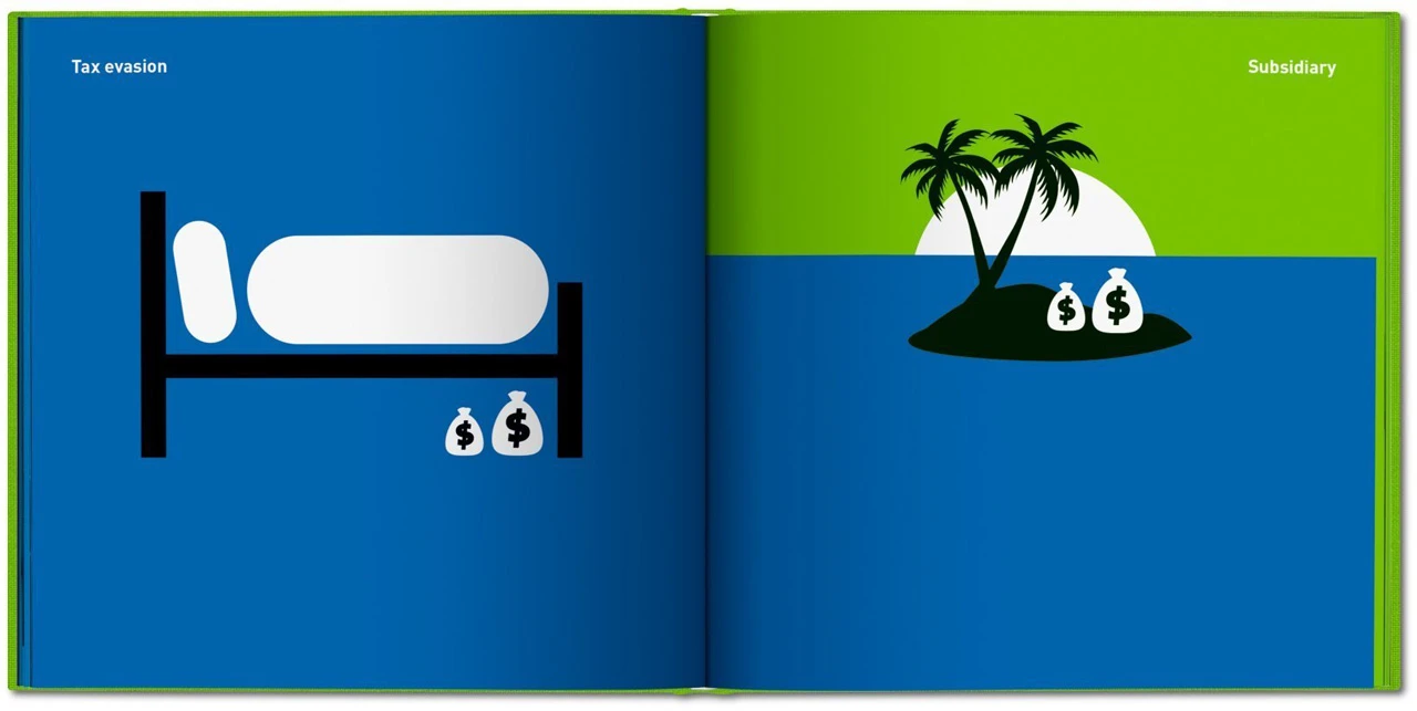 Life Before And After The Digital Revolution, In Pictograms - Fast Company