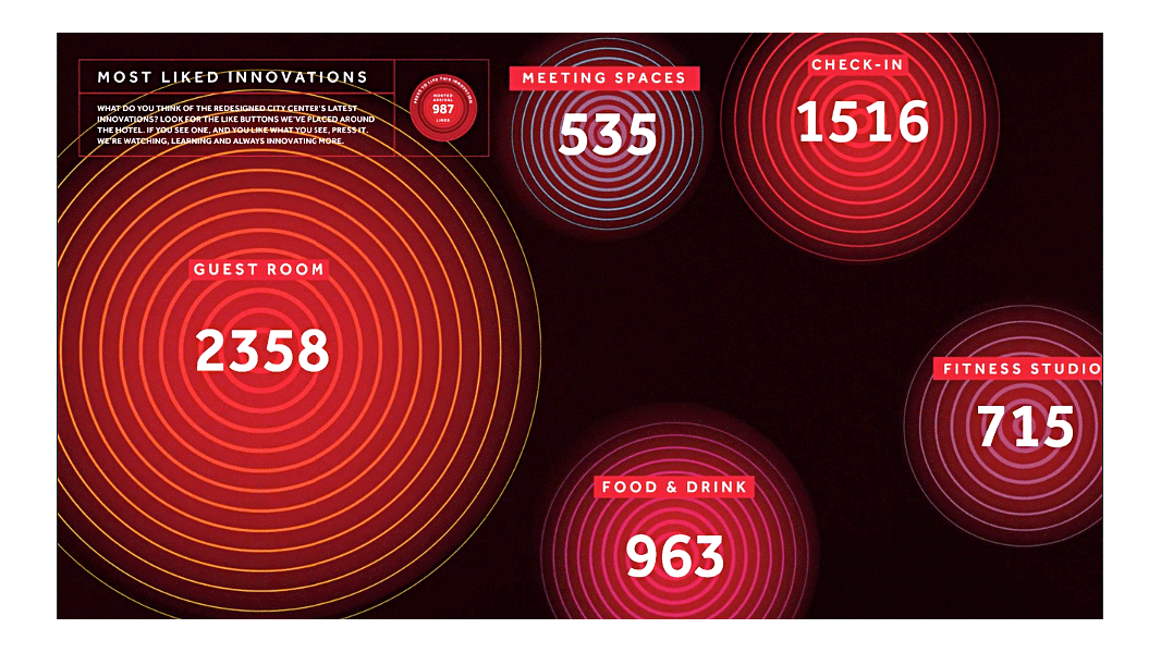 Marriott Is Preparing For Gen Z With An Innovation Lab Hotel - Fast Company
