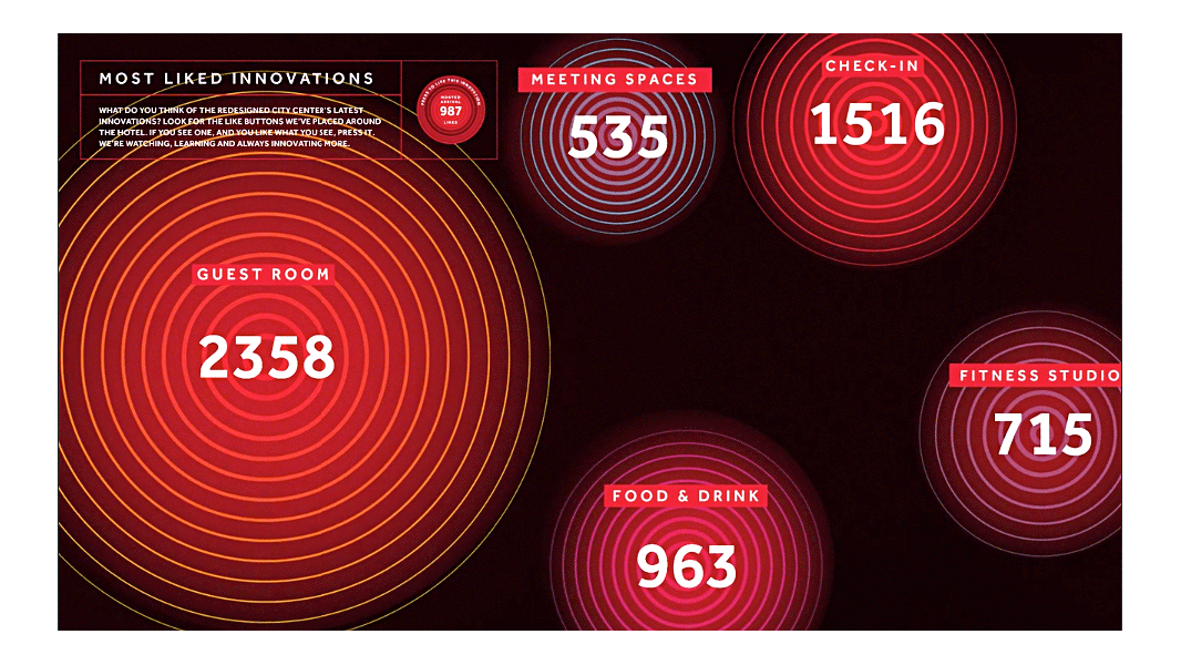 Marriott Is Preparing For Gen Z With An Innovation Lab Hotel - Fast Company