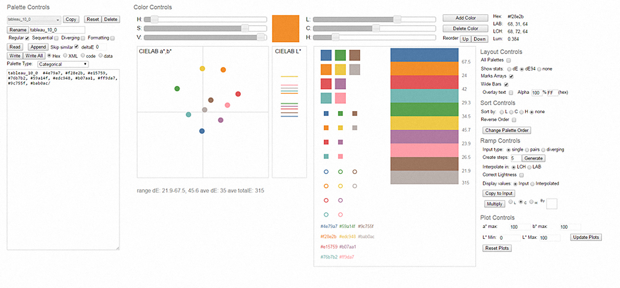 How To Use Color To Prove Your Point, From A Data Viz Expert - Fast Company