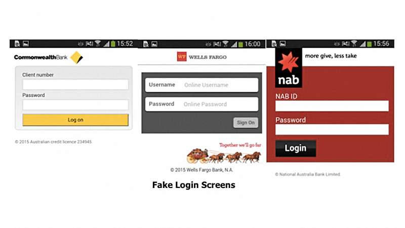 Hackers Use Google's Ad Network To Spread "Fake Login" Malware - Fast ...