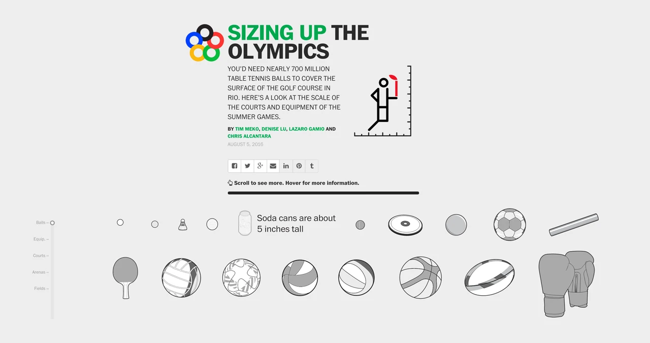The Olympics Of Olympics Graphics - Fast Company