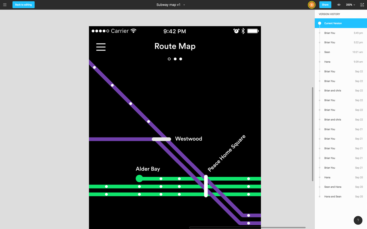 Figma Is The Online, Collaborative Design Tool UI Designers Have Been ...