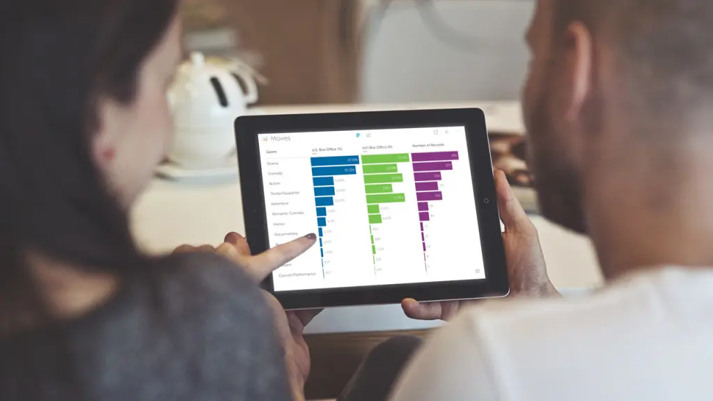 The 35 Most Innovative Apps Of The Year - Fast Company