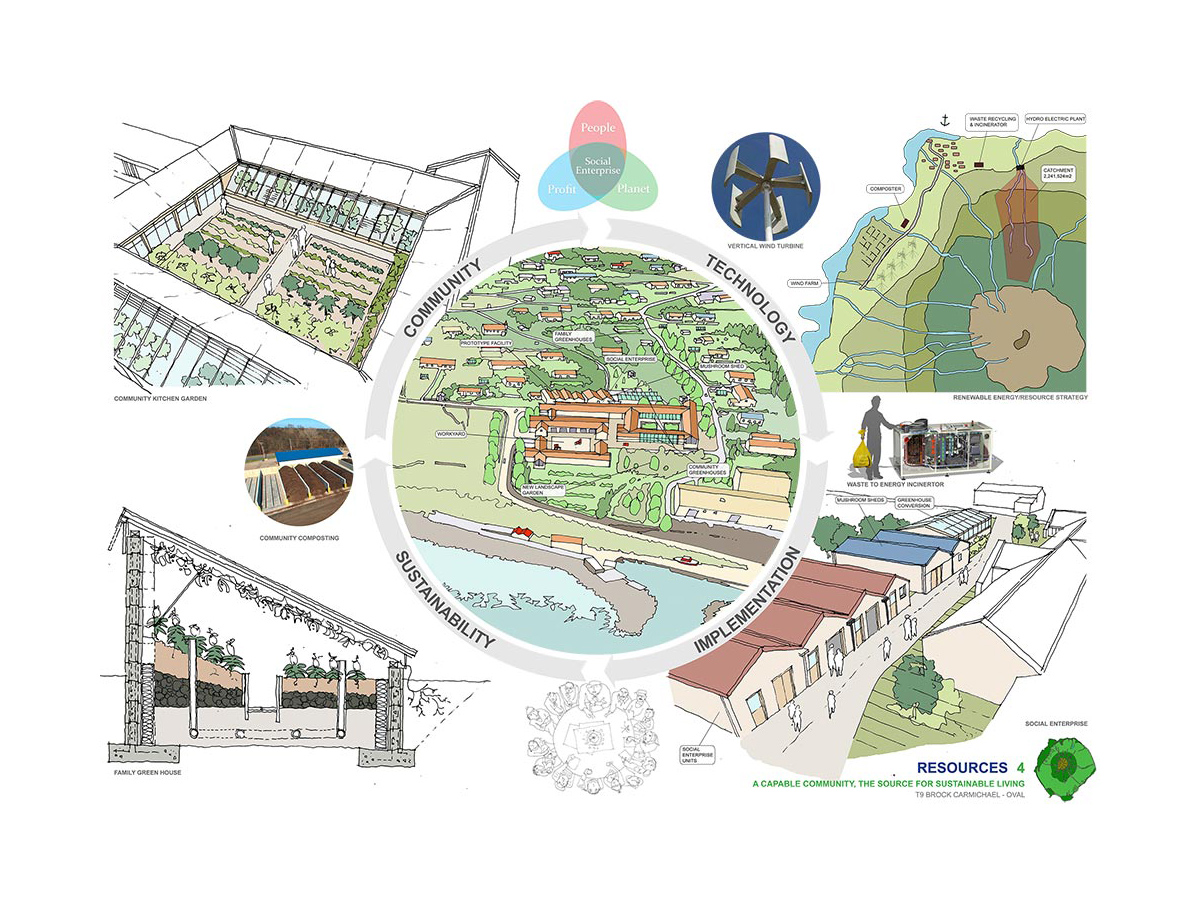 Redesigning The Most Remote Village On Earth - Fast Company