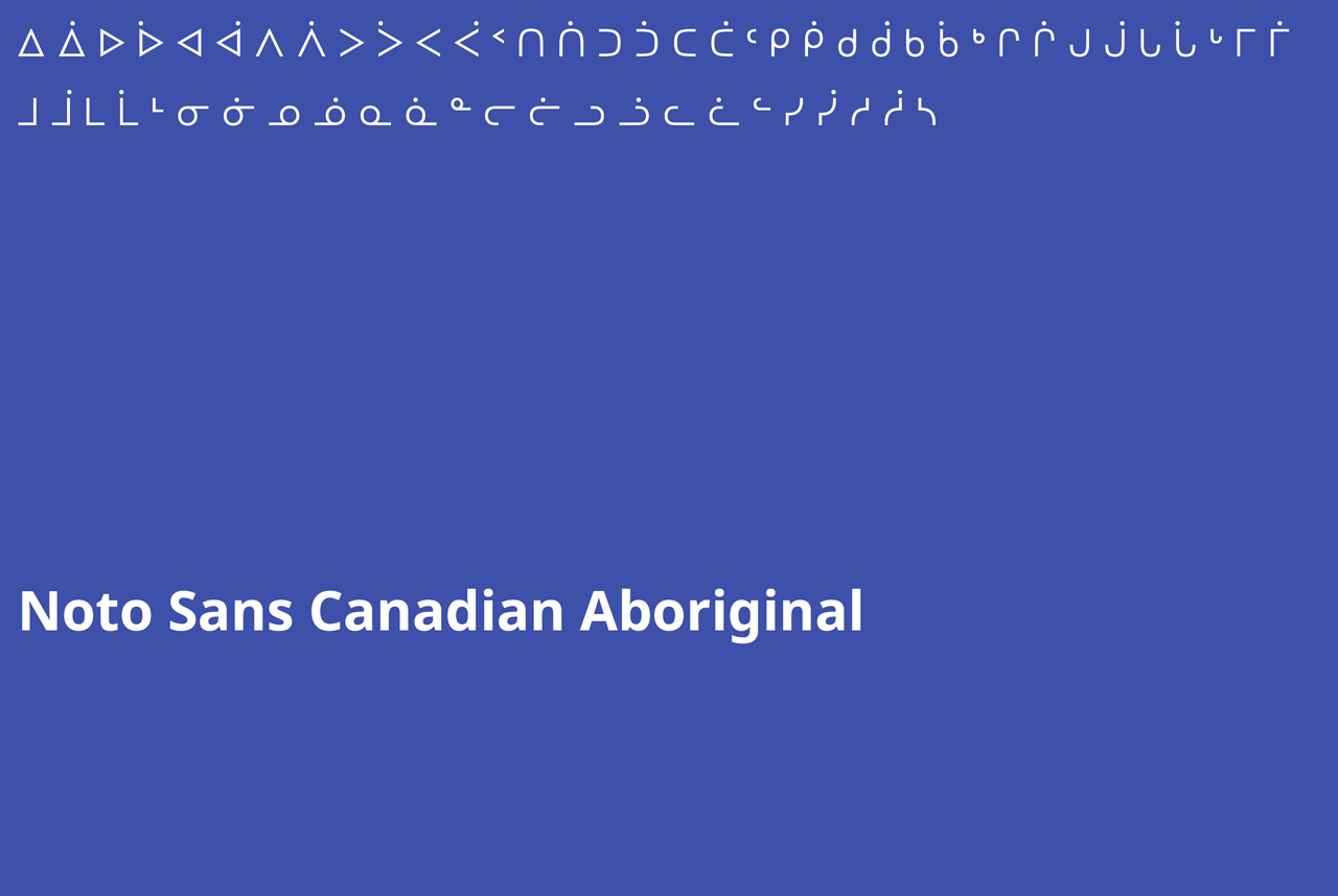 Google's Quest To Design A Typeface For Every Language On Earth - Fast ...