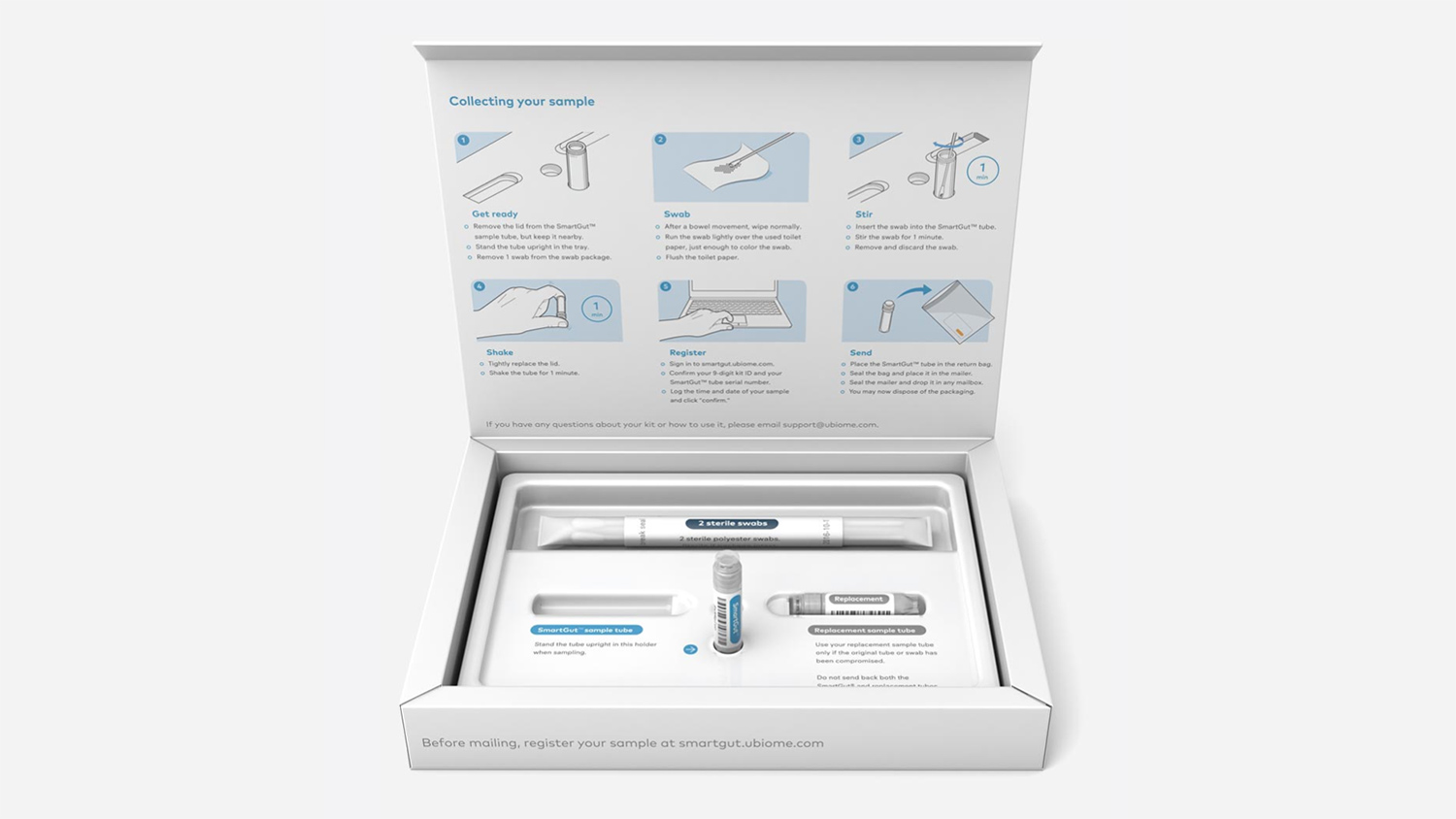 The "Internet Of Food," DNA Testing, And The Quest For The Perfect Diet ...