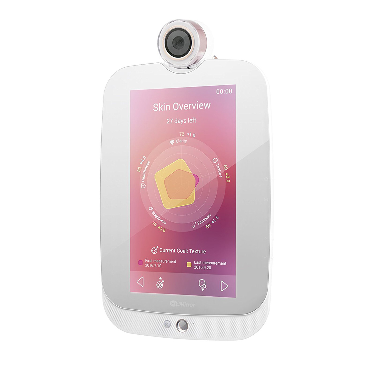 Interactive "Magic Mirrors" Are Changing How We See Ourselves—And Shop ...