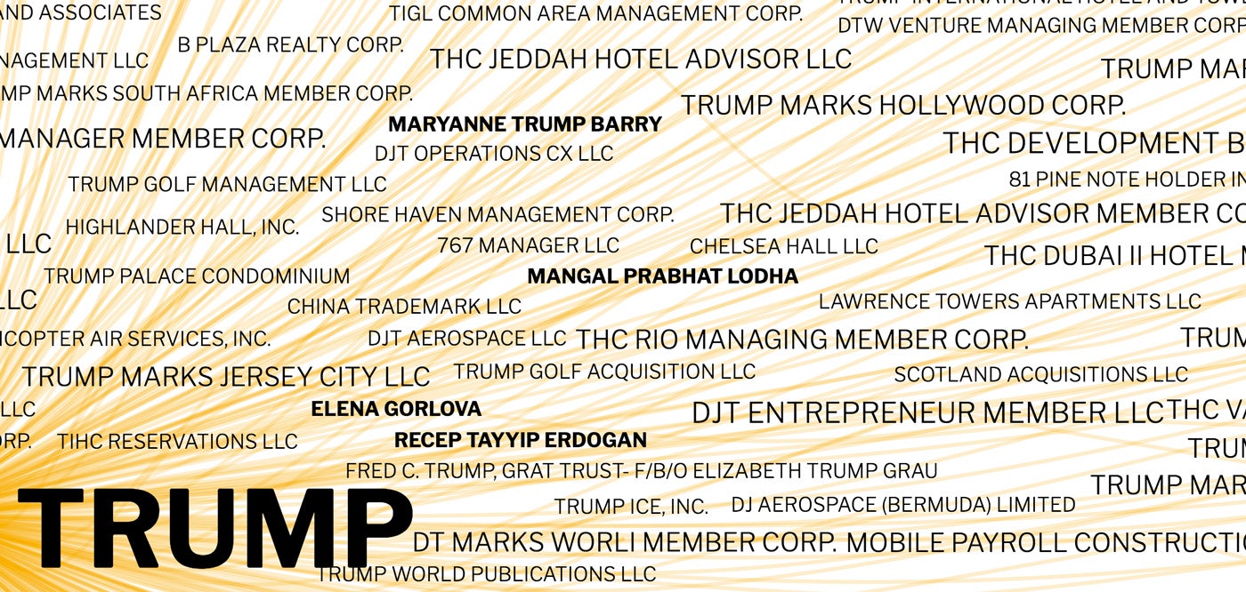 Holy Crap, This Map Of Trump's Business Network Is Terrifying - Fast ...