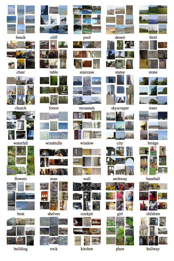 AI For Matching Images With Spoken Word Gets A Boost From MIT - Fast ...