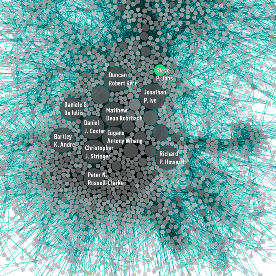 The Real Difference Between Google And Apple - Fast Company