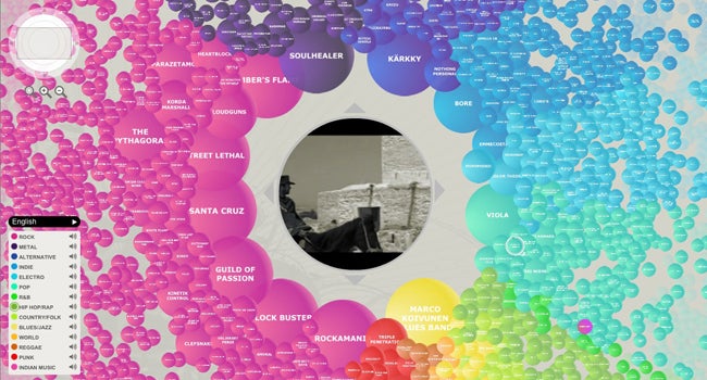 Infographic Of The Day: A Dynamic Map Of The Indie-Music Universe ...