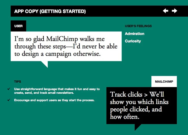MailChimp's Style Guide Is Corporate Communication Done Right - Fast ...
