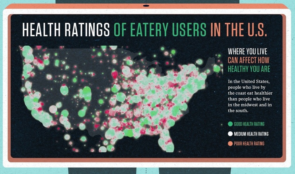 A Map Of Healthy Eating In The U.S. - Fast Company