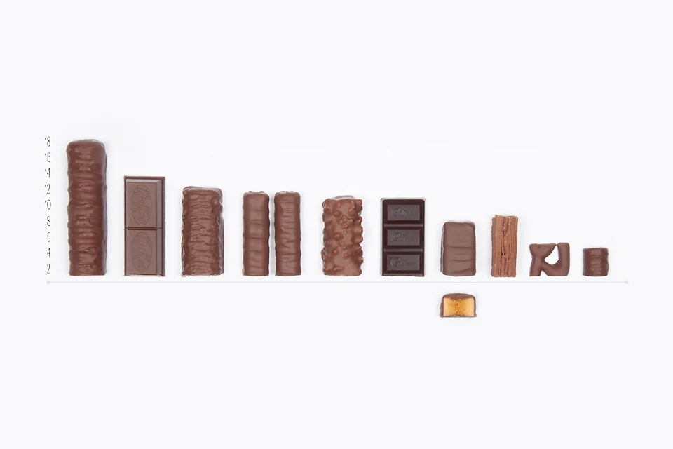 Finally, Nutrition Facts That Look Good Enough To Eat - Fast Company