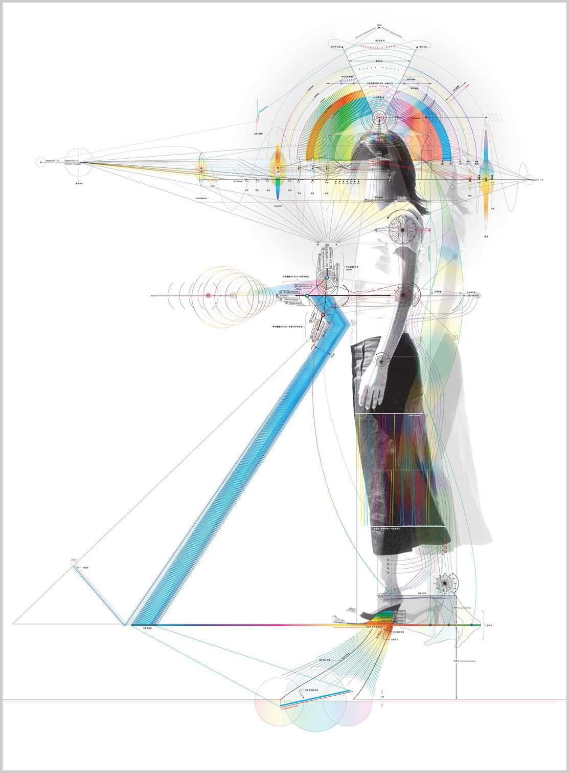 What Would Your Portrait Look Like, As A Blueprint? - Fast Company