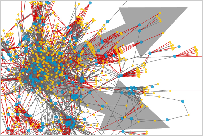 Infographic: A Chart That Helps Predict Drug Side Effects - Fast Company