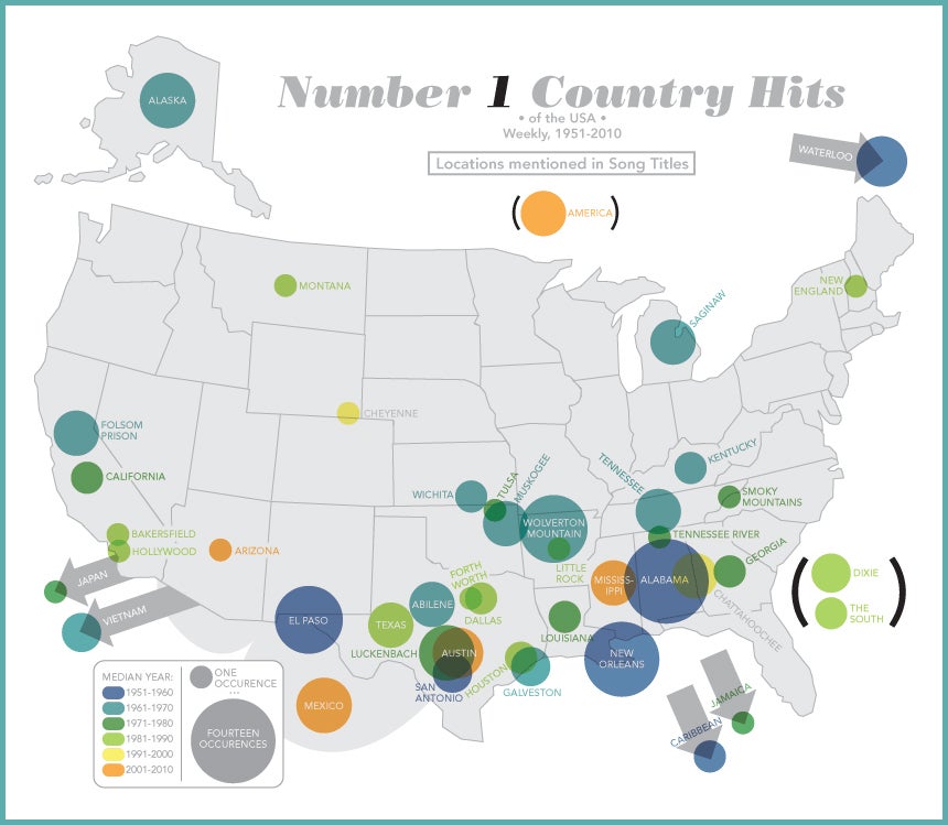 Infographics Show The Cultural Divide Between Country Music And Pop ...