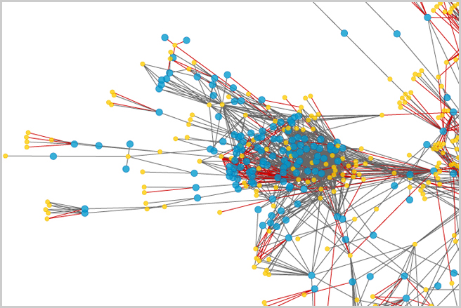 Infographic: A Chart That Helps Predict Drug Side Effects - Fast Company