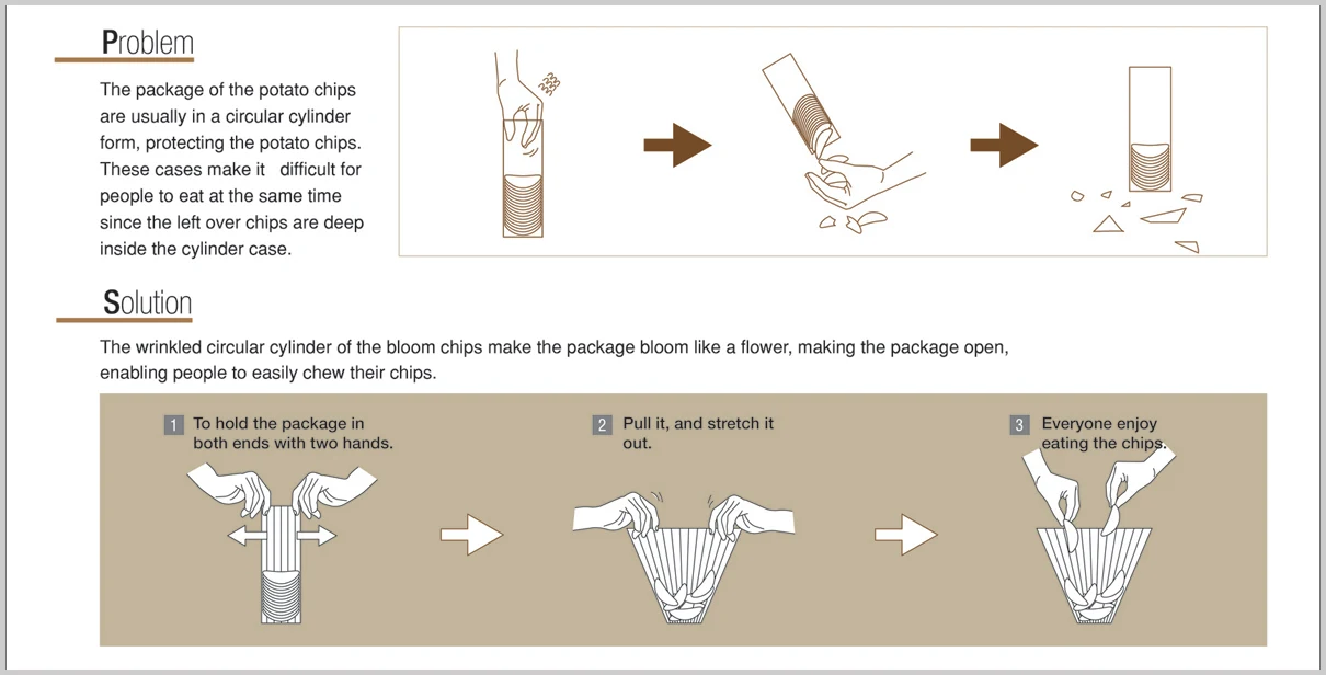 The Pringles Package Sucks. This Chip Can Blooms Into A Bowl - Fast Company