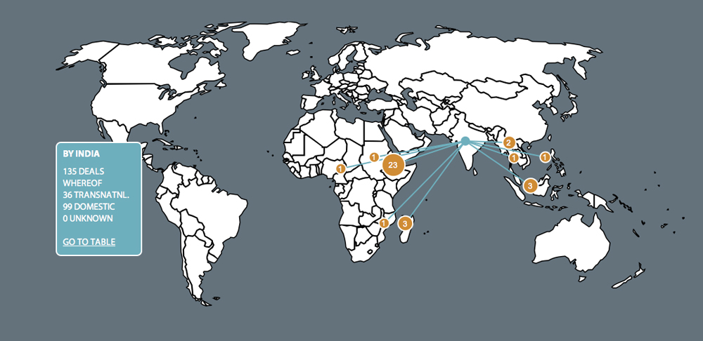 Maps And Graphics Show The Insidious Process Of Land Grabbing - Fast ...