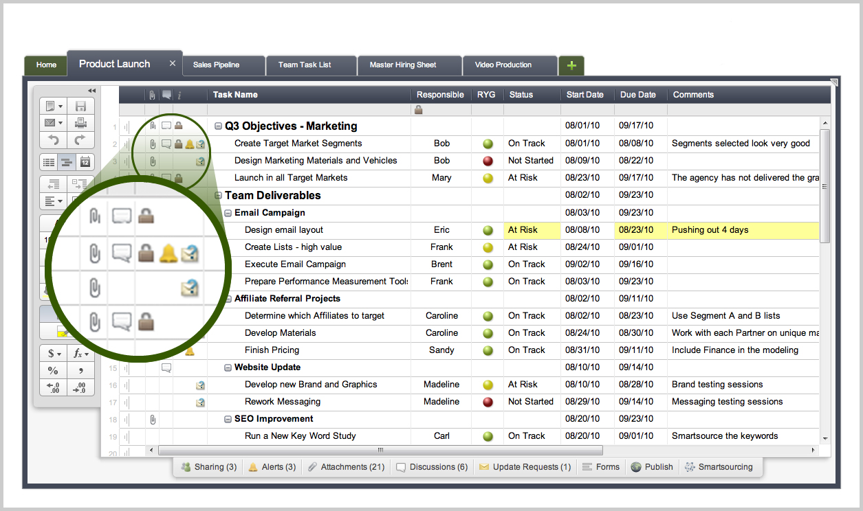 Smartsheet: A Spreadsheet App That Also Takes Basecamp's Best Features ...
