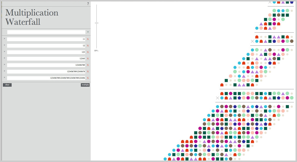 "Multiplication Waterfall" Turns Arithmetic Into Enigmatic Interactive ...