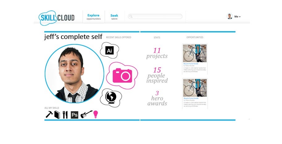 SkillCloud: A Platform For Companies To Appreciate Workers Beyond ...