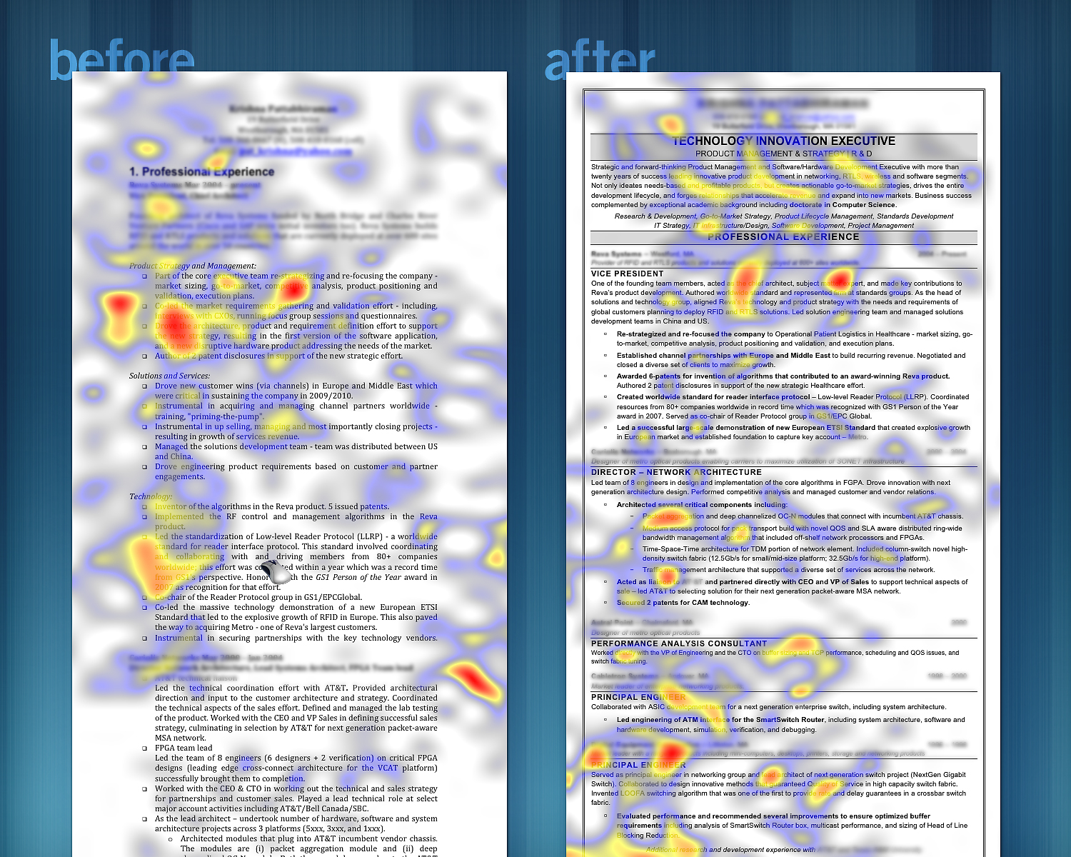 How To Redesign Your Resume For A Recruiter's 6-Second Attention Span ...