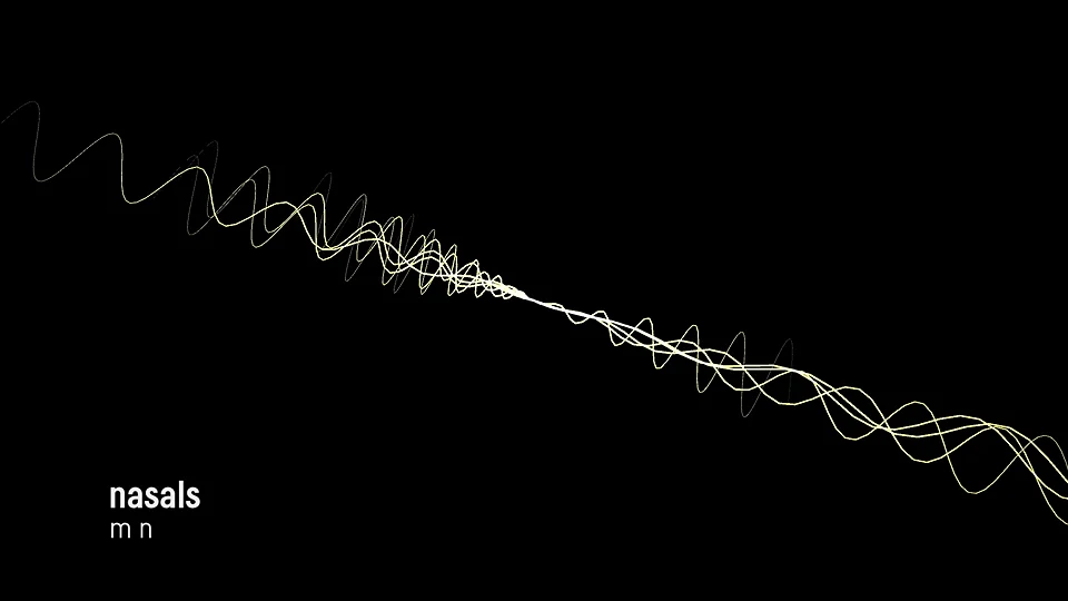 Infographic: What If CERN Smashed Words Rather Than Protons? - Fast Company