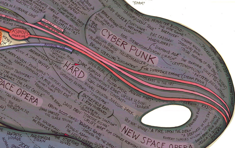 Infographic of the Day: A Mind-Blowing History of Sci-Fi - Fast Company