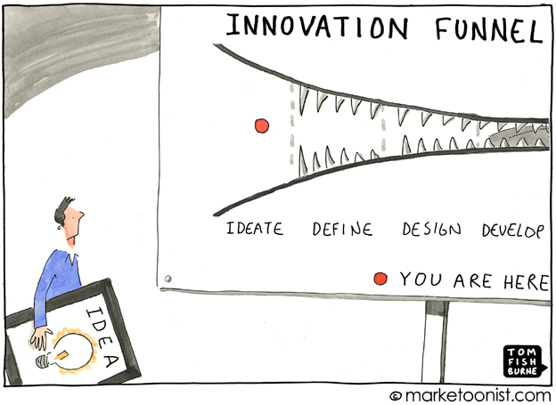Innovation Hell: Saving Good Ideas From Premature Death - Fast Company
