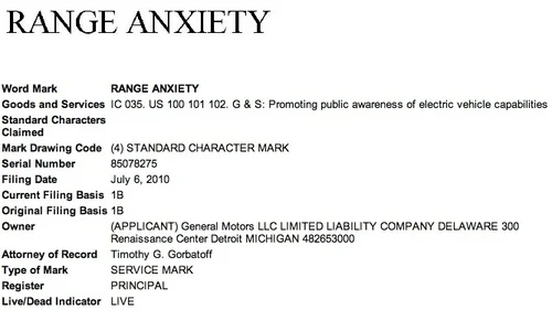 GM Files Trademark for "Range Anxiety" - Fast Company
