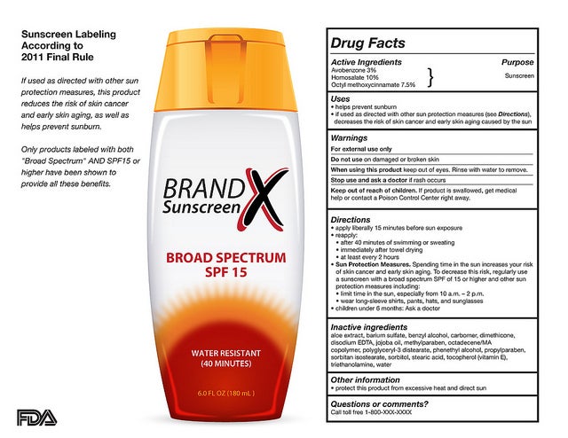 The FDA's New Sunscreen Rules Don't Go Far Enough To Protect Us - Fast ...