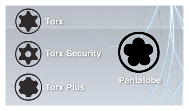 The Pentalobe Screw, and Apple's War Against Self-Repair - Fast Company