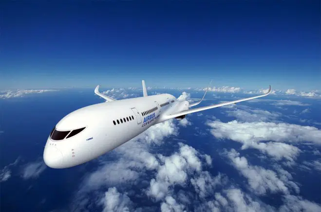 What Will Commercial Aircraft Look Like in 2050? - Fast Company