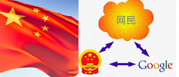 Google Versus China: China to Win, Chinese Netizens to Lose - Fast Company