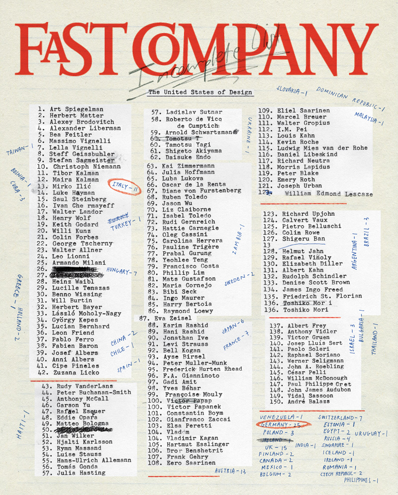 Fast Company's United States of Design Cover Art Challenge - Fast Company