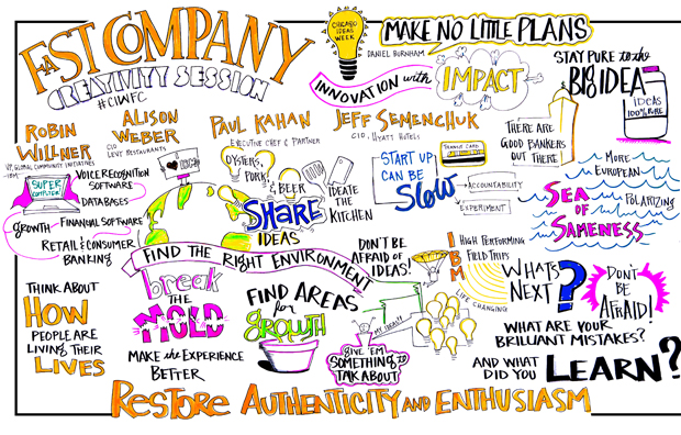 An Illustrated Guide To Our Session At Chicago Ideas Week - Fast Company