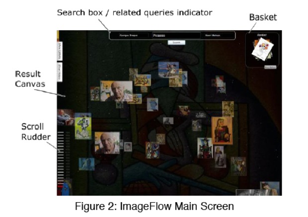 Microsoft's ImageFlow Turns Picture Search Into a 3-D Game - Fast Company